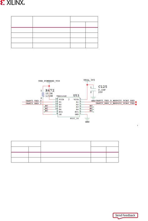 Zcu102 Eval Board Guide By Amd Datasheet Digikey