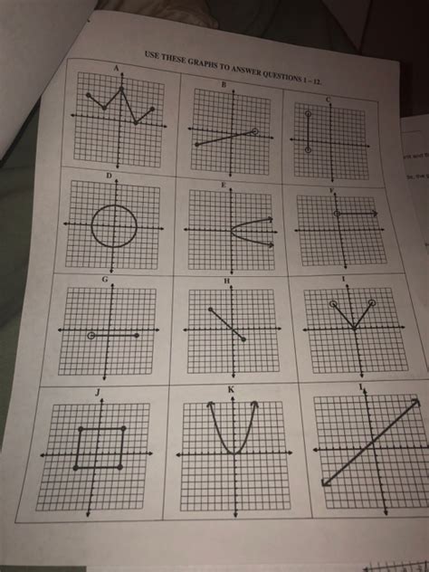 Solved Name Period Date Domain And Range Matching Activity