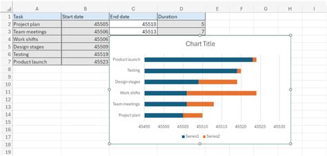 Excel Create Gantt Chart From Pivot Table Mentar How To Create A Pivot