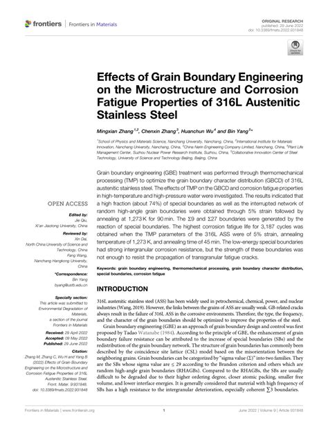 Pdf Effects Of Grain Boundary Engineering On The Microstructure And Corrosion Fatigue