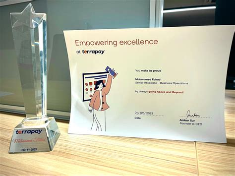 Mohammed Fahad On Linkedin I Am Truly Obliged For This Honour And Recognition For My Work