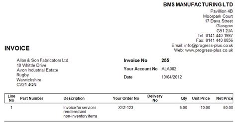 Customers Invoices