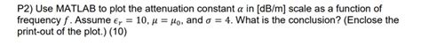Solved P2 Use Matlab To Plot The Attenuation Constant α In