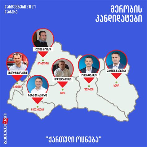 ვინ იბრძვის ბათუმის მერობისთვის და საკრებულოში მოსახვედრად Batumelebi