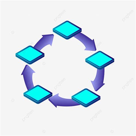 Information Chart Classification Chart Vector Material Classification