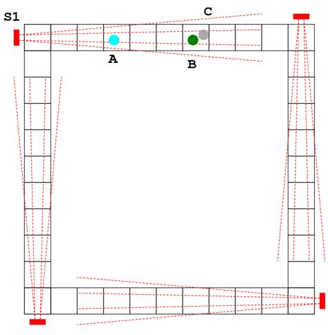 Progetto Scuola Rilevazione Oggetto E Accensione Led Hardware Arduino Forum