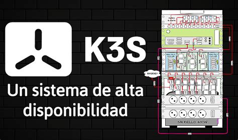 Github Serferman Sistema De Alta Disponibilidad Con K3s Creación De Un Entorno Local Que