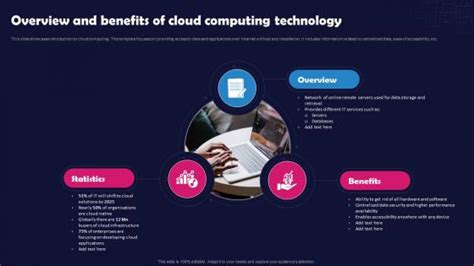 Benefits Of Cloud Computing Powerpoint Presentation And Slides Ppt