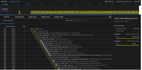 Why Stdout Is Faster Than Stderr Orhuns Blog