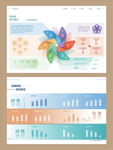画册版式设计参考之数据页数据可视化设计 花瓣网