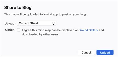 What Is Xmind Share Xmind Support Forum