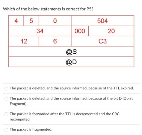 Solved Ip Fragmentation When They Are Routed To Their