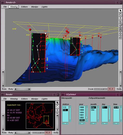 Visualization Of Hydrological Data Of The Baltic Sea Top Visualization
