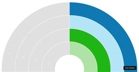 Clever Frost 1epm6 Codesandbox