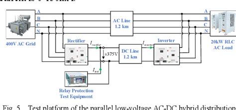 Figure From A Novel DC Leakage Current Sensing Method For Low Voltage Parallel Low Voltage AC