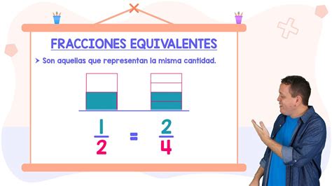 Fracciones Equivalentes ️ Youtube
