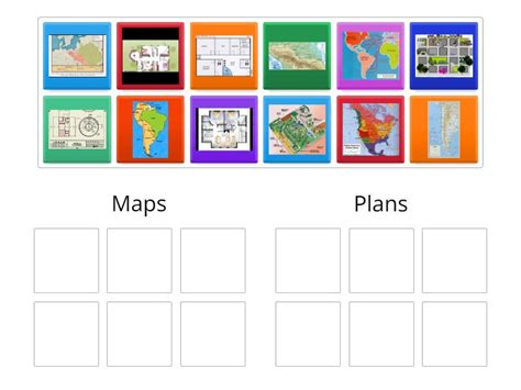 Classify Maps And Plans Group Sort
