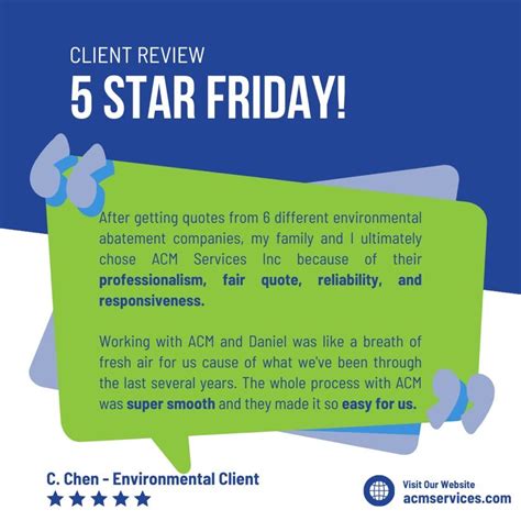 Daniel Zilberman Posted On Linkedin