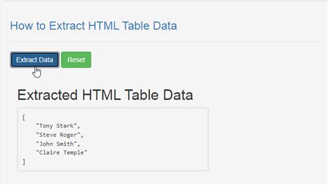 How To Extract Html Table Data In Javascript Sourcecodester