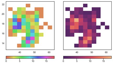 Choosing Color Palettes — Seaborn 0131 Documentation