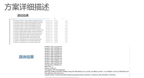 使用oneapi测试 intel cpu和gpu resnet 50v1 5 英特尔® oneapi 黑客松大赛 oneapi检测所有cpu