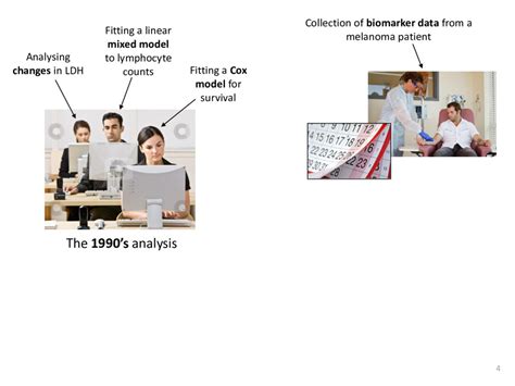 Bayesian Joint Models For Multiple Longitudinal Biomarkers And A Time To Event Outcome Software