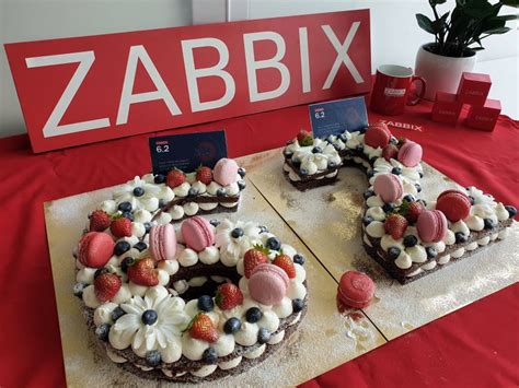 Zabbix On Linkedin Zabbix 30 Comments