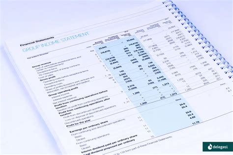 Laporan Laba Rugi Bisnis Pengertian Dan Panduan Lengkapnya