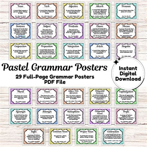 Grammar Posters Printable Set Of 29 Teaching Tools And Classroom Decor