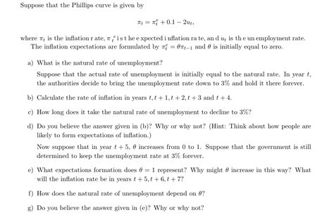 Solved Suppose That The Phillips Curve Is Given Chegg