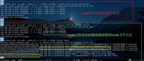 浅谈redis Cluster 集群的伸缩 知乎 浅谈redis Cluster 集群的伸缩 知乎