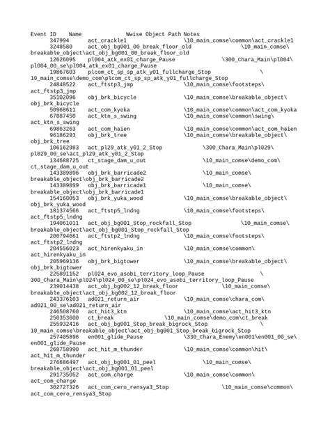 Comse Pdf Clothing Softlines Retail