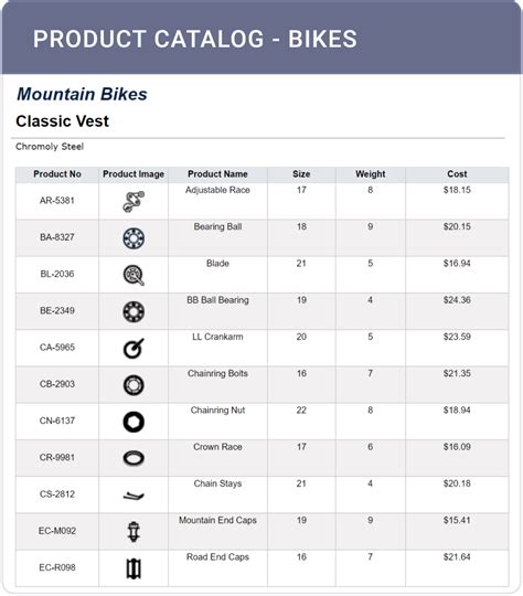 Bi Report Management System And Reporting Tools Bold Reports