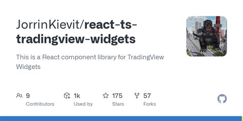 React Ts Tradingview Widgetssrccomponentswidgettsx At Main · Jorrinkievitreact Ts