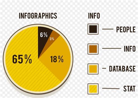 分布图png图片素材下载 图片编号ybaxmmoo 免抠素材网