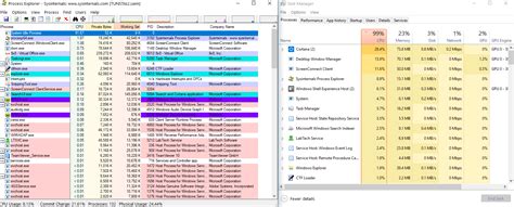 Windows 10 CPU Usage At 99 Processes Not Showing Correct CPU Usage