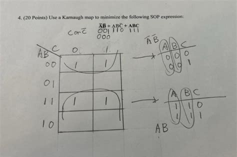 Solved Points Use A Karnaugh Map To Minimize The Chegg Com