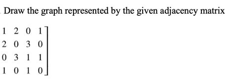 Solved Draw The Graph Represented By The Given Adjacency Chegg