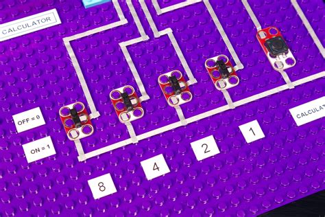 Binary Calculator With Microbit 7 Steps With Pictures Instructables
