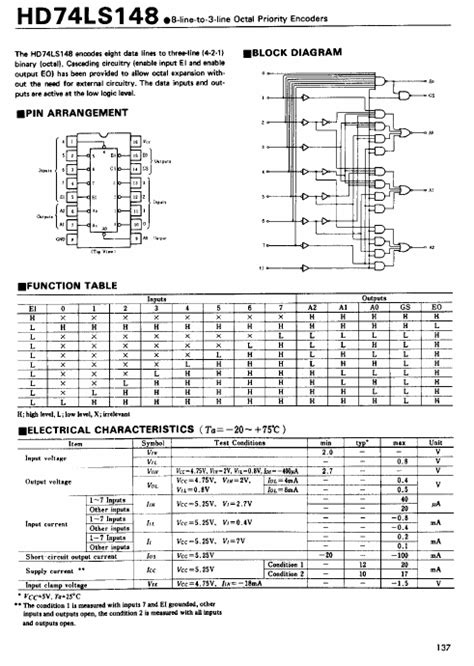 74ls148 8 Line To 3 Line Octal Priority Encoders Hitachi Semiconductor
