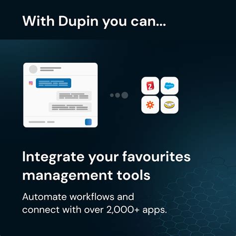 Dupin On Linkedin Dupin Dupinapp Dupinaiengine Openai
