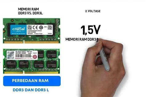 Perbedaan DDR3 Dan DDR3L Versus Beda