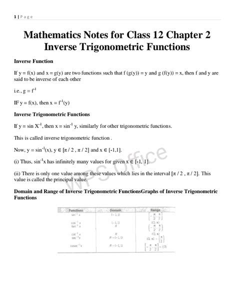 Inverse Trigonometric Functions Mathematics I Studocu