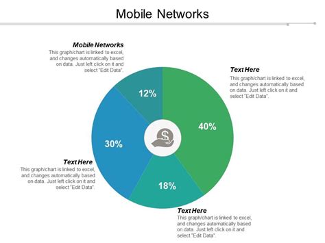 Mobile Networks Ppt Powerpoint Presentation Pictures Graphics Tutorials Cpb PowerPoint
