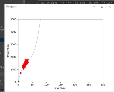 Ssmttcvalue · Issue 10274 · Eclipse Sumosumo · Github