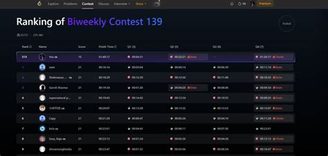 Leetcode Codingchallenge Continuouslearning Unnati Dutt 10 Comments