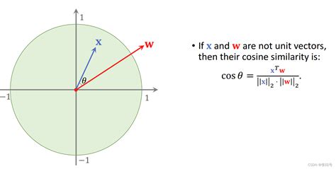 Few Shot Learning：pretraining（预训练） Fine Tuningfew Shot Fine Tuning Csdn博客
