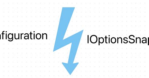 Choosing Between Iconfiguration And Ioptionssnapshot In A Net Core Application