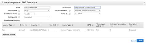 Move An Ec2 Instance To Another Region The It Hollow
