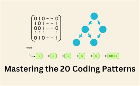 Grokking The Coding Interview Mastering The 20 Coding Patterns Rezcg